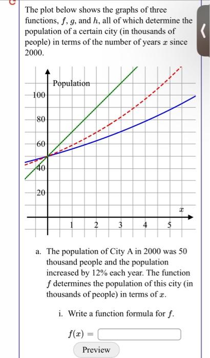 Solved The plot below shows the graphs of three functions, | Chegg.com