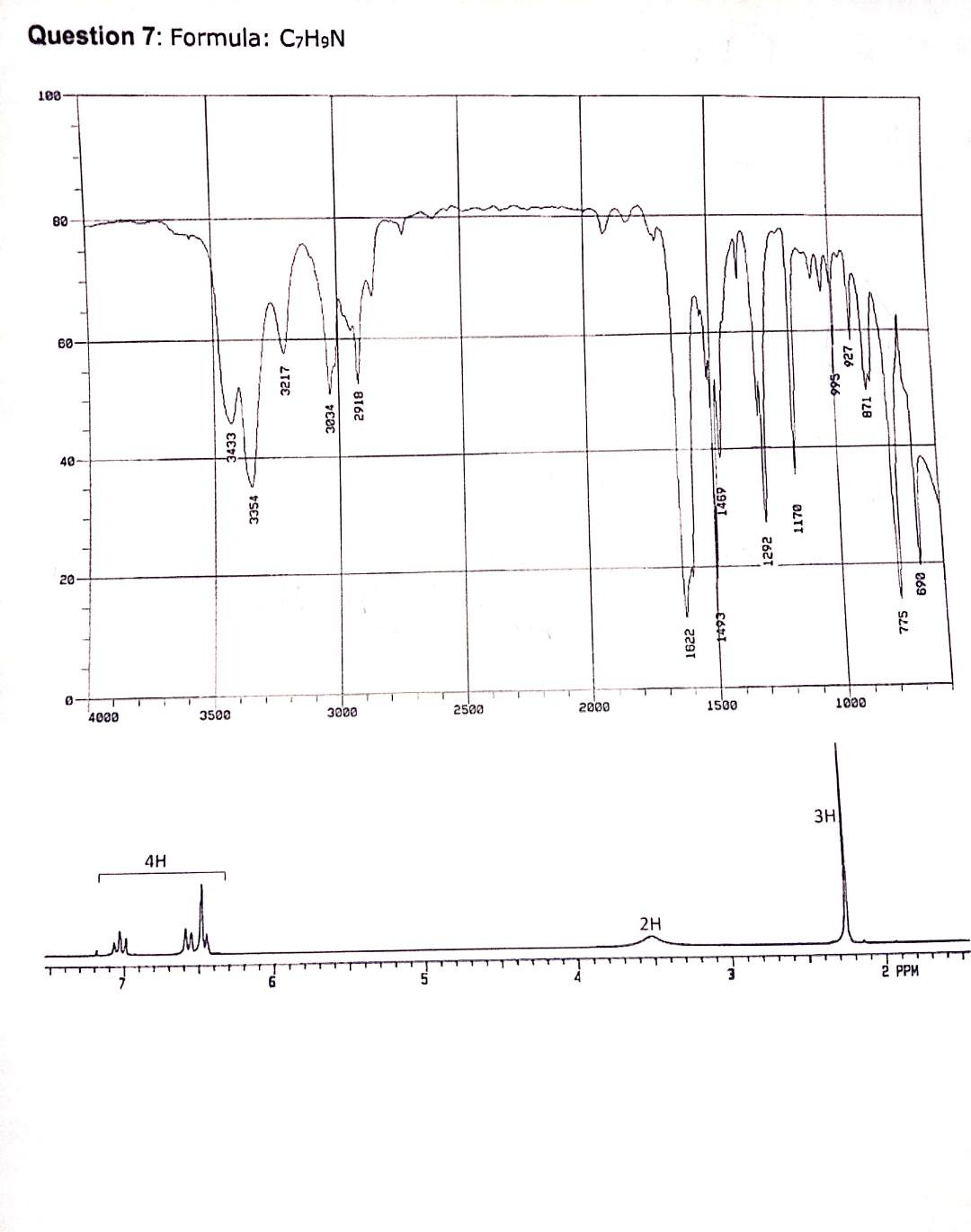 Solved Question 7: Formula: C7H9N 100 80 THA 09 927 3217 | Chegg.com