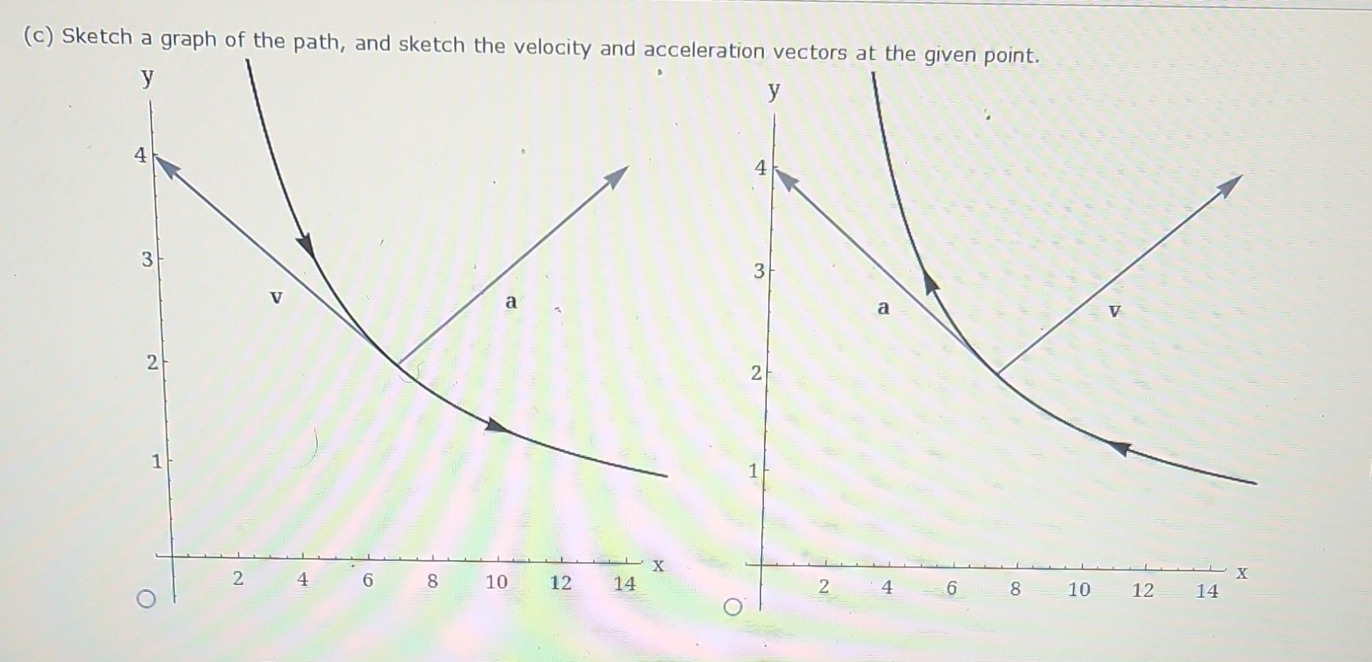 Solved The position vector r describes the path of an object | Chegg.com