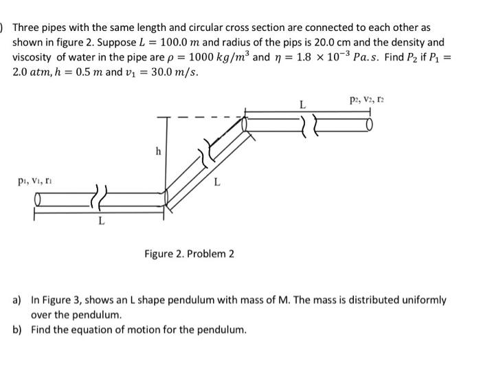 Solved Three pipes with the same length and circular cross | Chegg.com