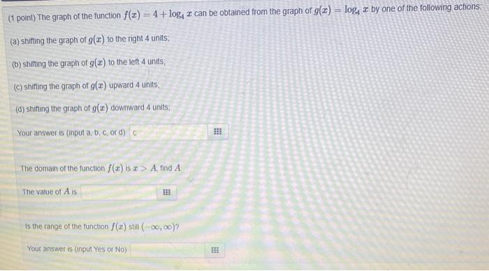 Solved (1 point) The graph of the function f(x)=log4(x−4) | Chegg.com