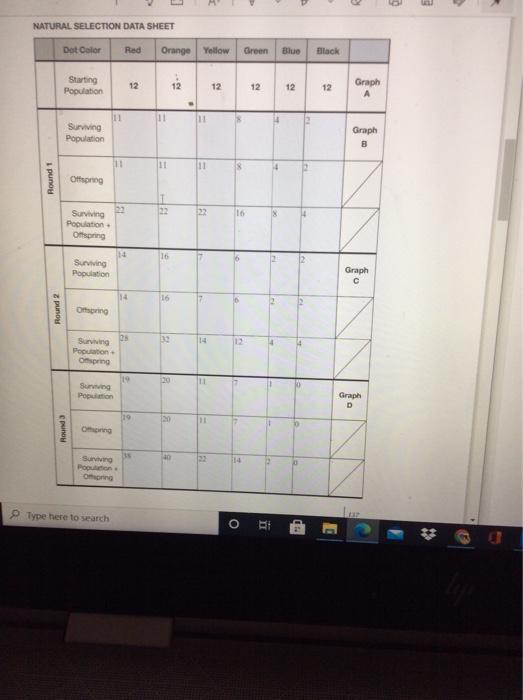 NATURAL SELECTION DATA SHEET Dot Color Red Orange | Chegg.com