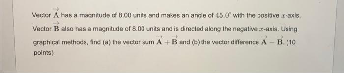 Solved Vector A has a magnitude of 8.00 units and makes an | Chegg.com