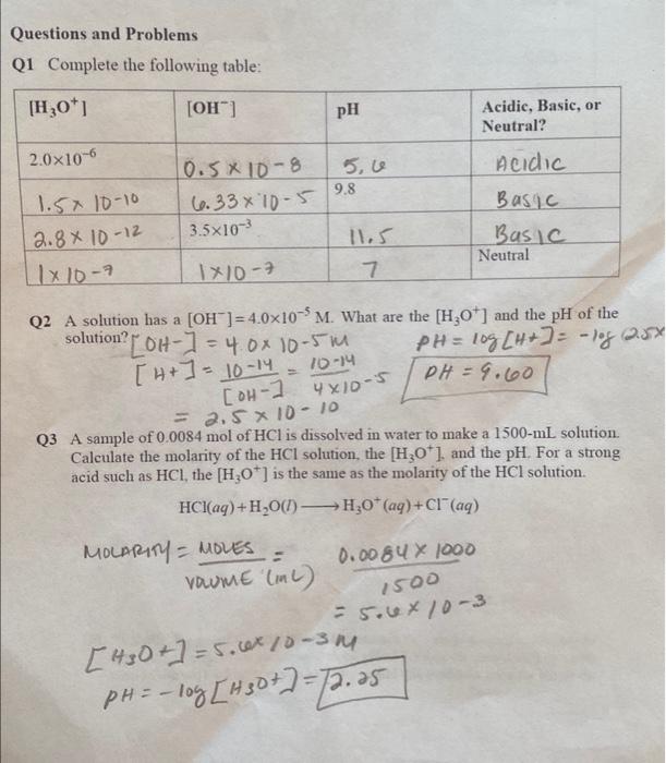 Solved Questions and Problems Q1 Complete the following | Chegg.com