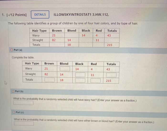 Solved 1. [-/12 Points] DETAILS ILLOWSKYINTROSTAT1 3.HW.112. | Chegg.com