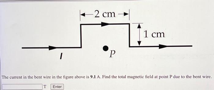Solved The current in the bent wire in the figure above is | Chegg.com