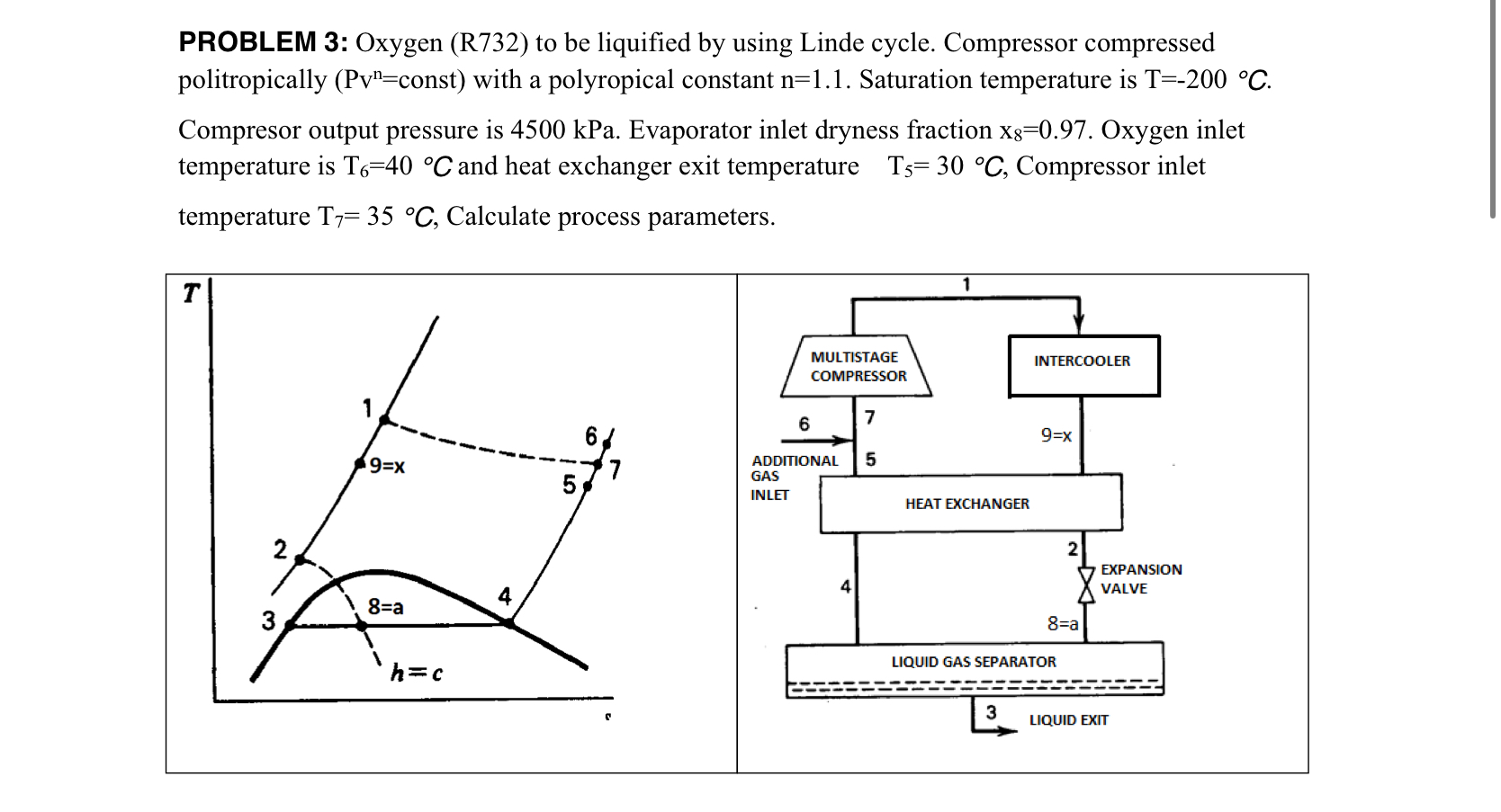Solved PROBLEM 3: Oxygen (R732) ﻿to be liquified by using | Chegg.com