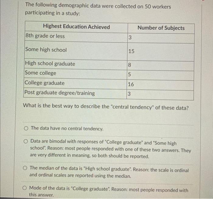 Solved The following demographic data were collected on 50 | Chegg.com