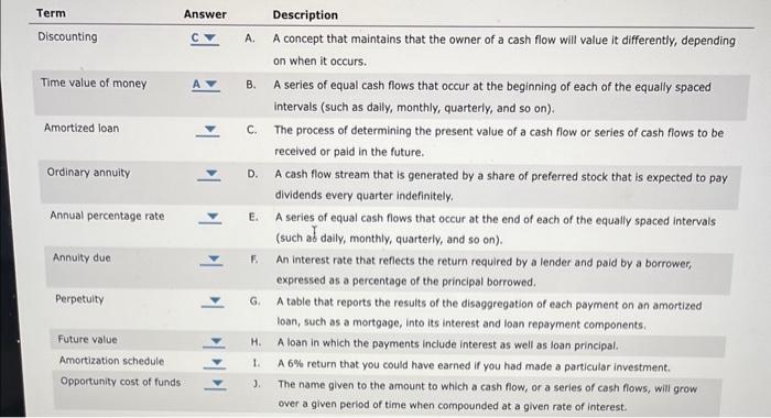 Solved \begin{tabular}{lcl} Term & Answer & Description \\ | Chegg.com