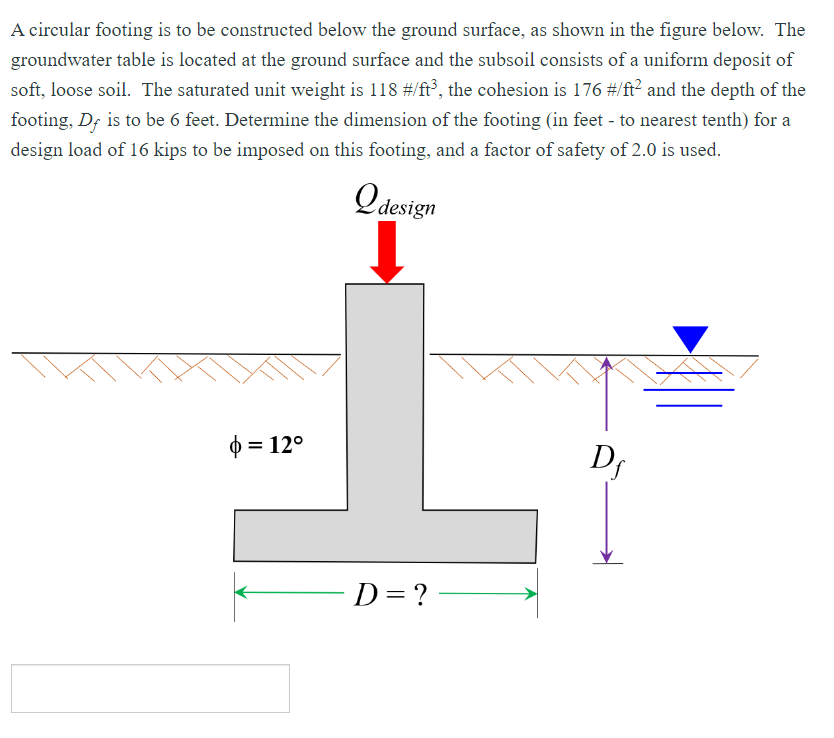 Solved A circular footing is to be constructed below the | Chegg.com
