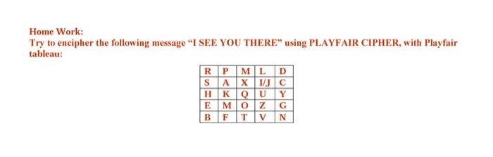 Solved Home Work: Try to encipher the following message "I | Chegg.com