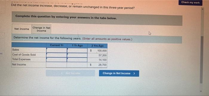 Solved Exercise 17-5 Determining income effects from | Chegg.com