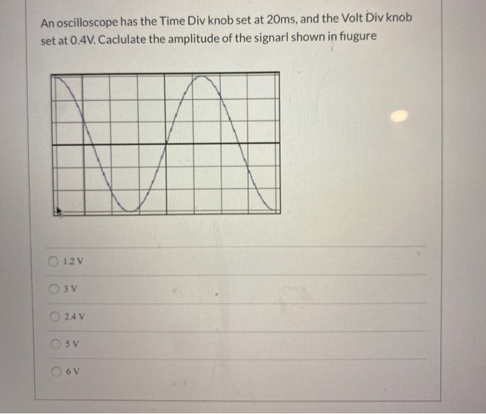Solved An oscilloscope has the Time Div knob set at 20ms, | Chegg.com