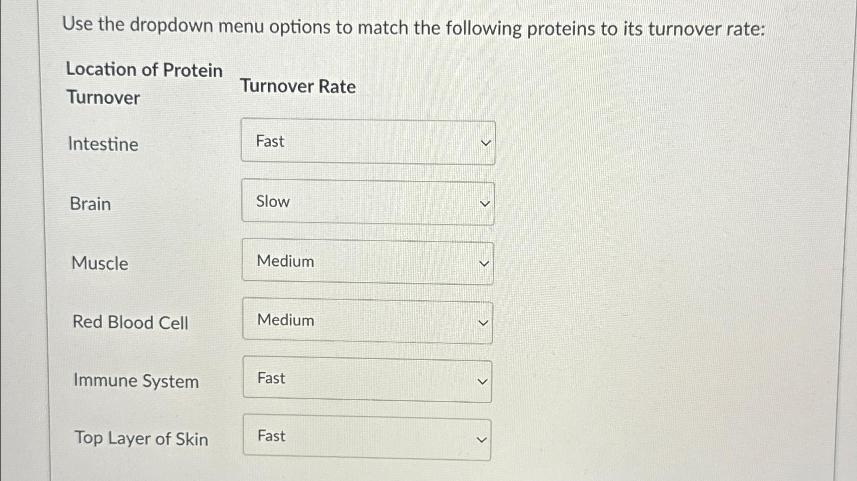 Solved Use the dropdown menu options to match the following | Chegg.com