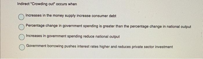 Solved Indirect "Crowding out" occurs when Increases in the | Chegg.com
