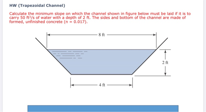 Solved HW (Trapezoidal Channel) Calculate the minimum slope | Chegg.com