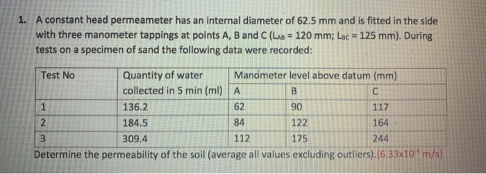 Solved 1. A constant head permeameter has an internal | Chegg.com