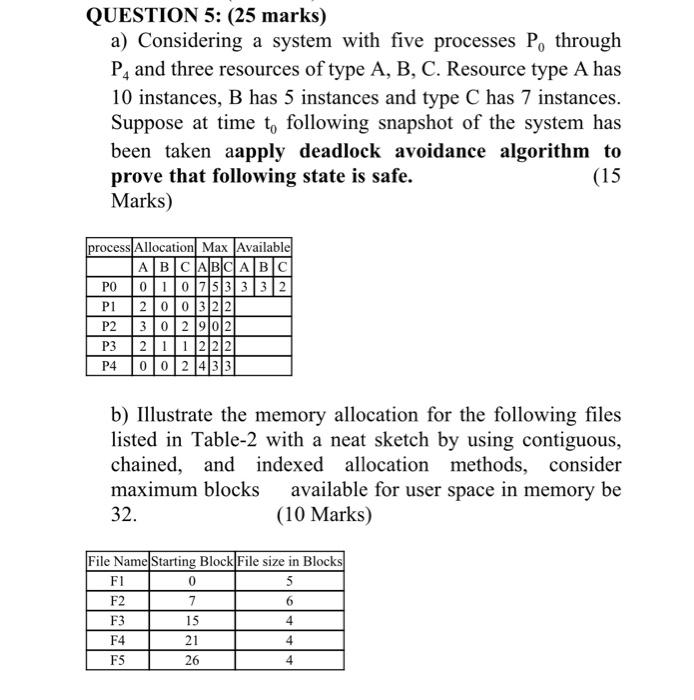 Solved QUESTION 5: (25 marks) a) Considering a system with | Chegg.com