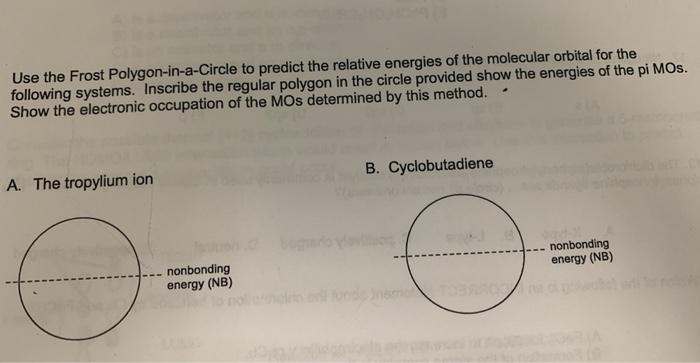 Solved Use the Frost Polygon-in-a-Circle to predict the | Chegg.com