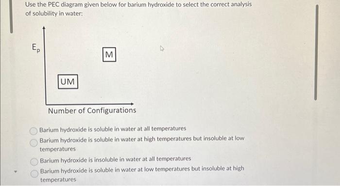 Solved Use the PEC diagram given below for barium hydroxide | Chegg.com
