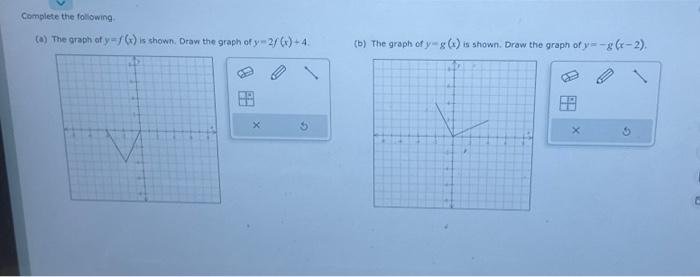 Solved Complete the following. (a) The graph of y=f(x) is | Chegg.com
