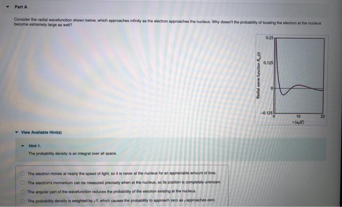Solved Part A Consider the radial wavefunction shown below, | Chegg.com