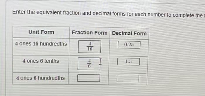 Solved Enter the equivalent fraction and decimal forms for | Chegg.com
