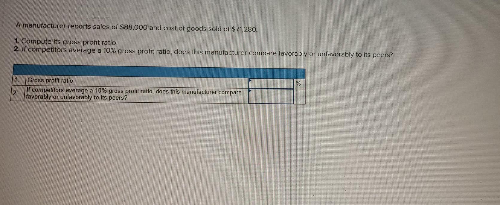 Solved A Manufacturer Reports Sales Of 88 000 And Cost Of Chegg