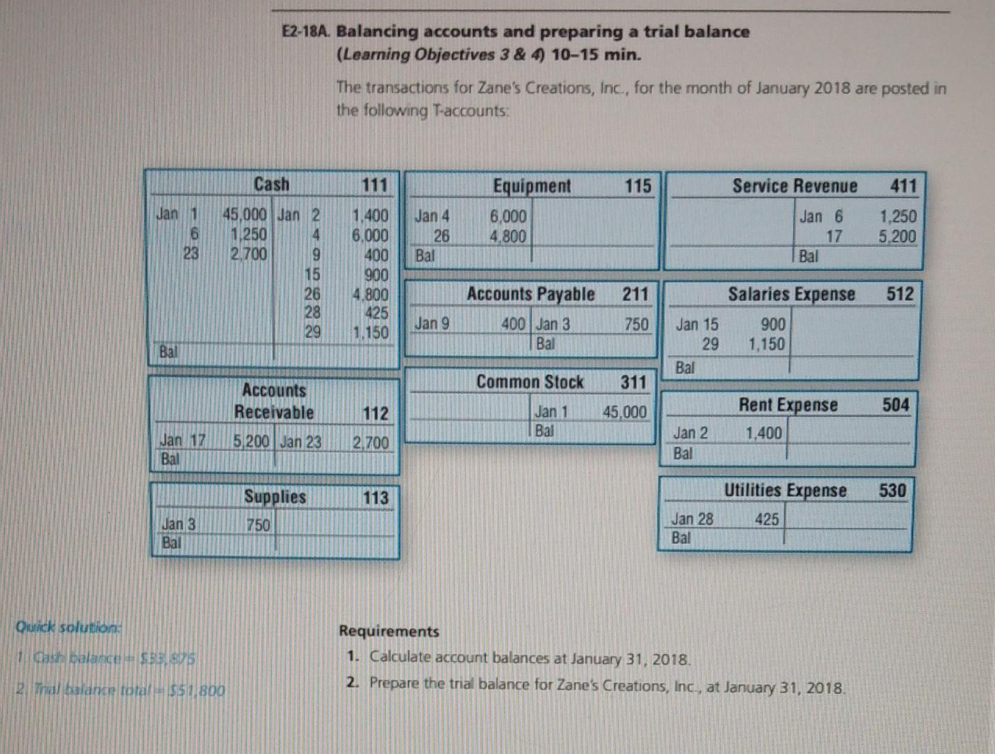 Solved E2-18A. Balancing accounts and preparing a trial | Chegg.com