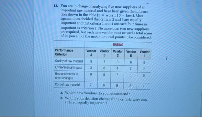 Solved 13. You are in charge of analyzing five new suppliers | Chegg.com
