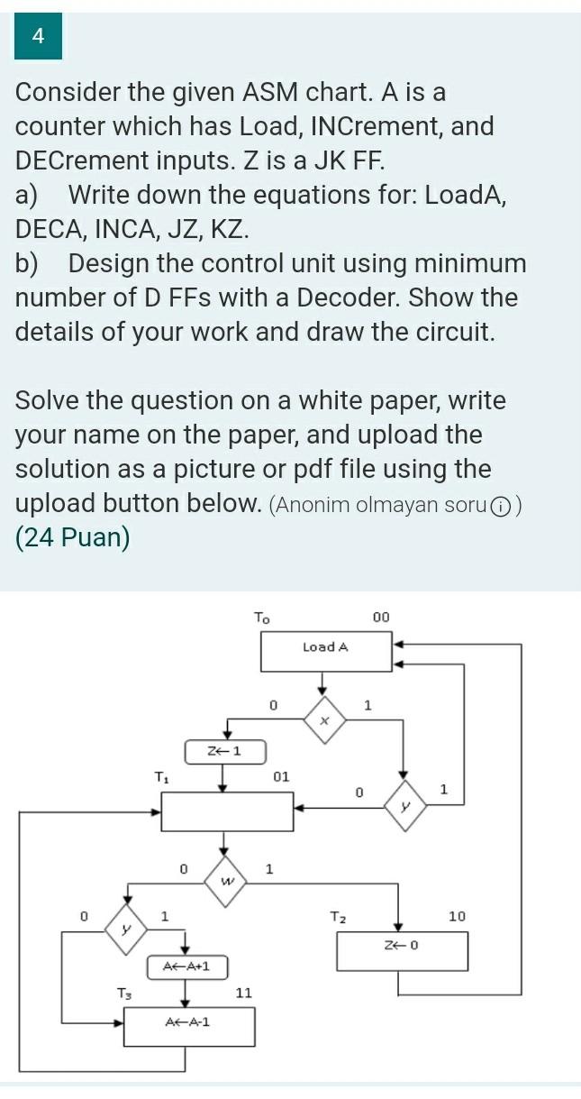 Solved 4 Consider the given ASM chart. A is a counter which | Chegg.com