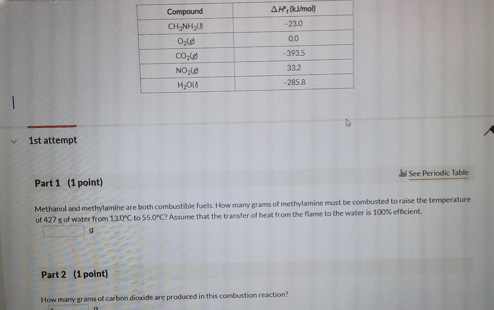 Solved \table[[Compound,ΔHf(kJmol) | Chegg.com