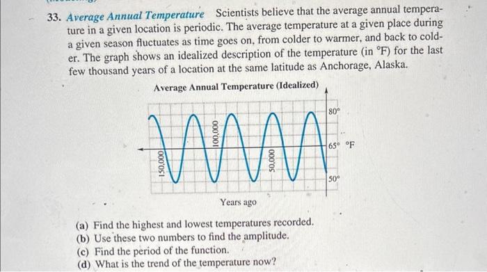 Solved 33. Average Annual Temperature Scientists believe | Chegg.com