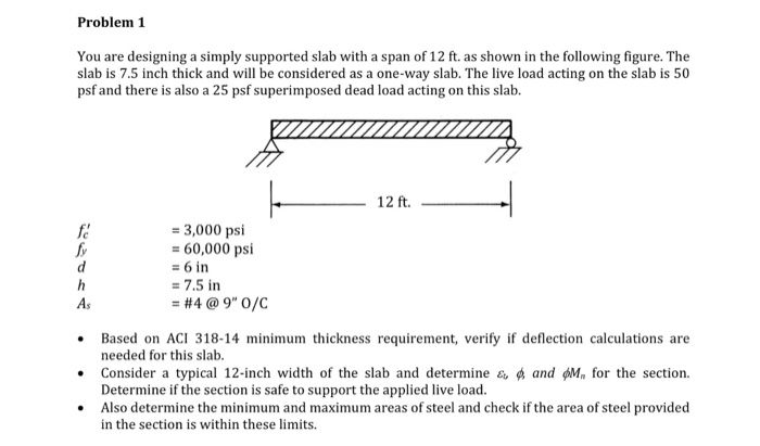 Solved Problem 1 You are designing a simply supported slab | Chegg.com