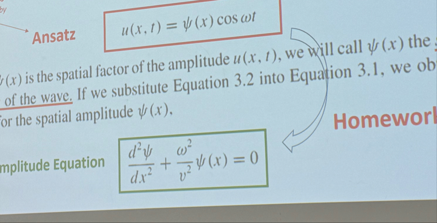 Solved Ansatzu(x,t)=ψ(x)cosωtf(x) ﻿is the spatial factor of | Chegg.com