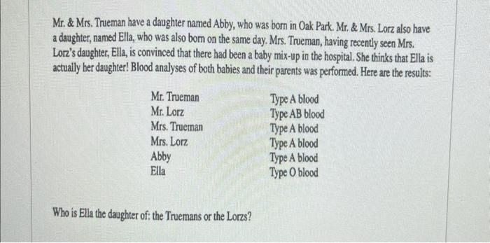 Solved Mr. \& Mrs. Tnueman have a daughter named Abby, who | Chegg.com