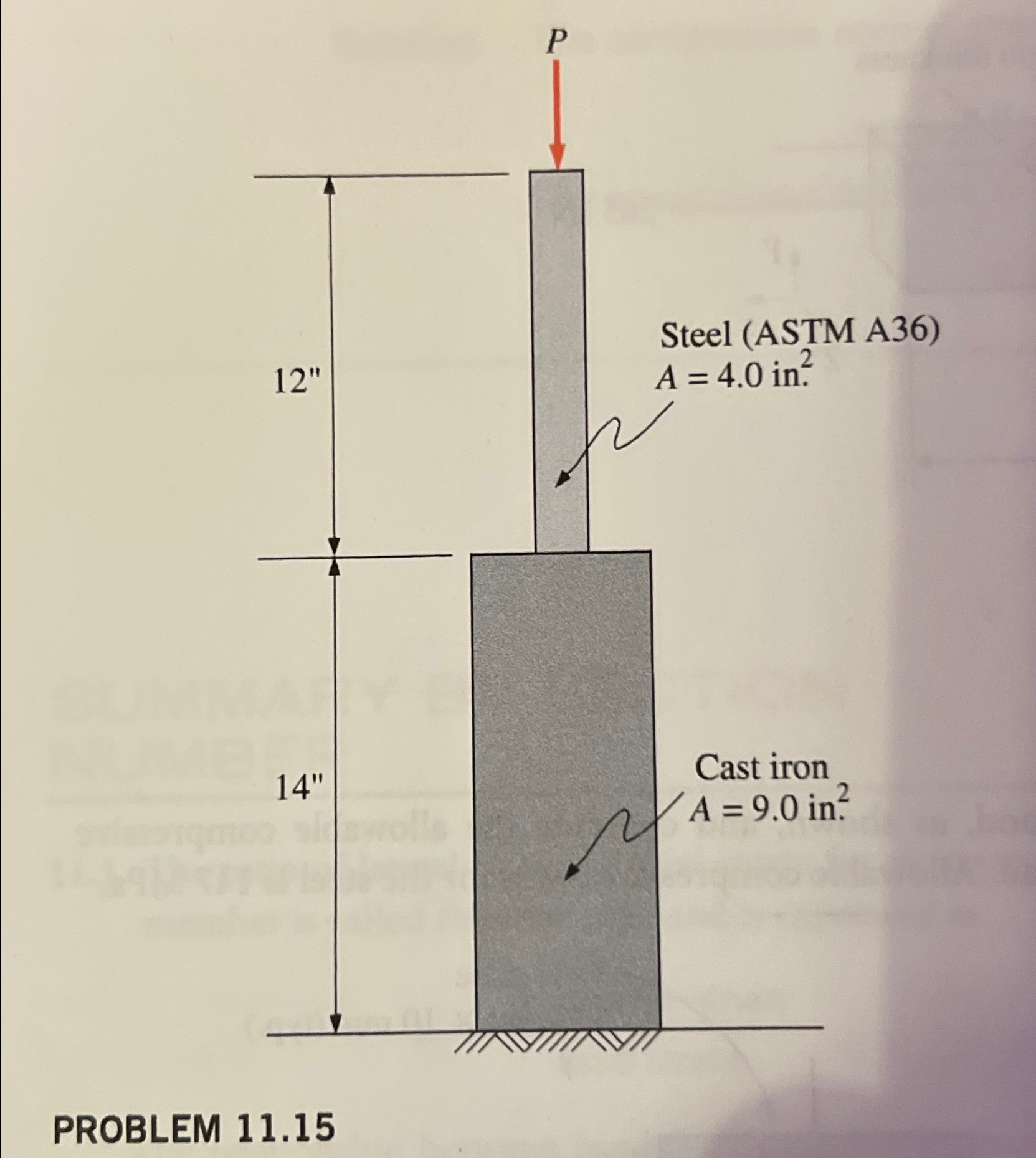 Solved PROBLEM 11.15 ﻿For the short column shown assuming | Chegg.com