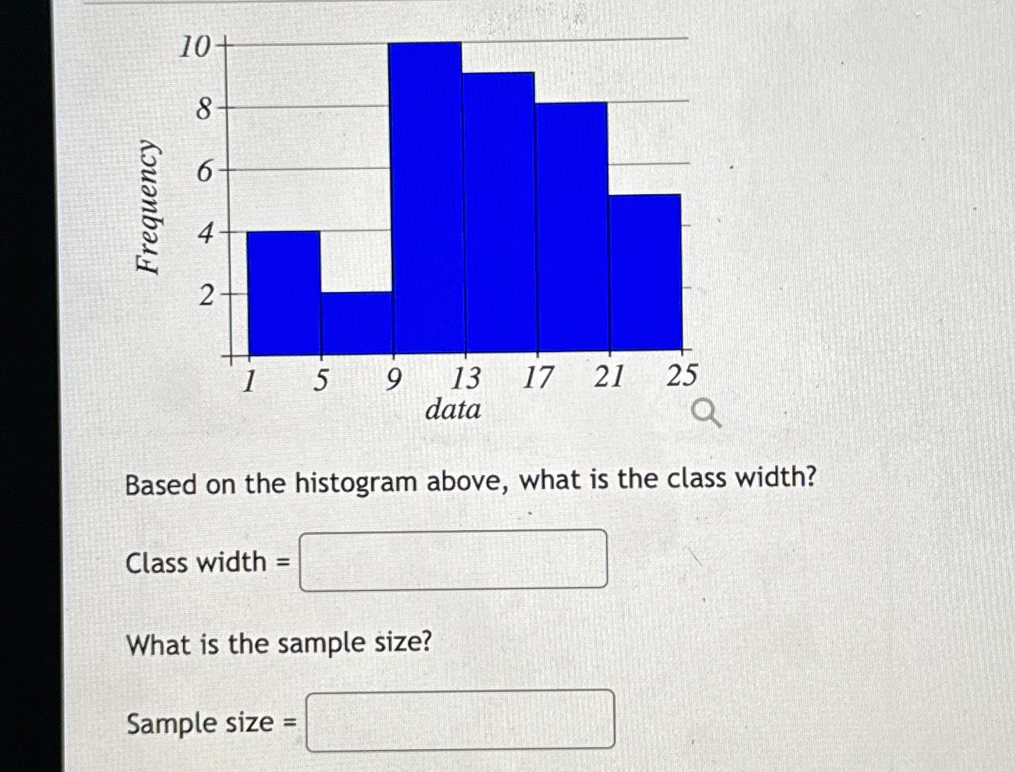 Solved Based on the histogram above, what is the class | Chegg.com