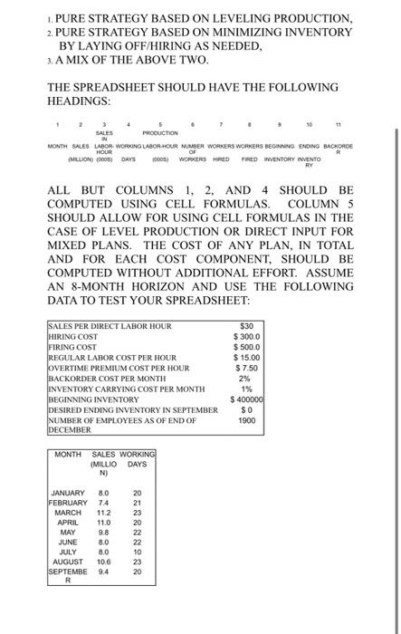 Solved USE THE FIRST 7 LETTERS (OR LESS FOR SHORTER NAMES) | Chegg.com