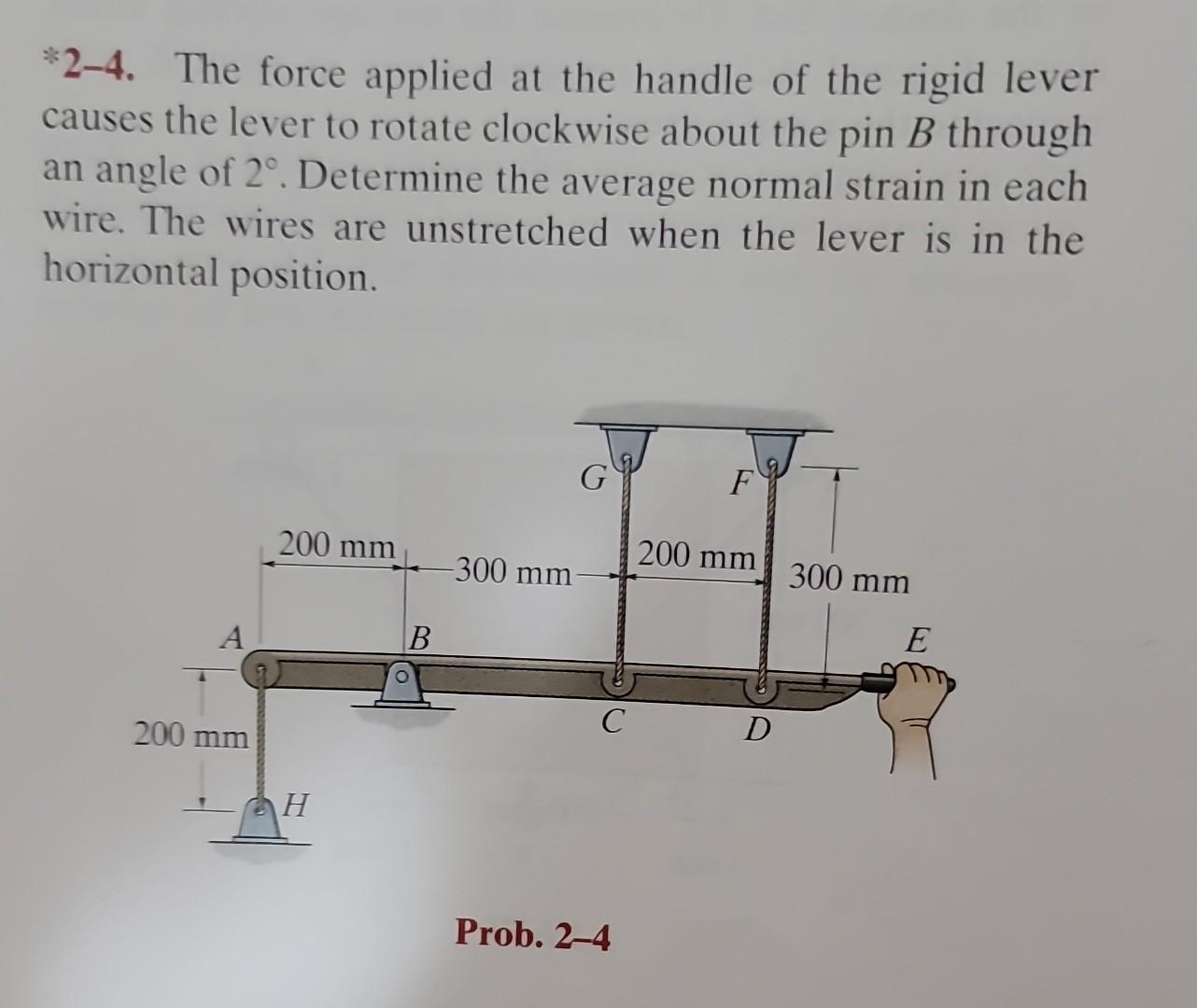 Solved *2-4. The force applied at the handle of the rigid | Chegg.com