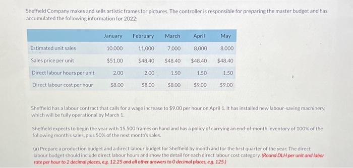 Solved Sheffield Company makes and sells artistic frames for | Chegg.com