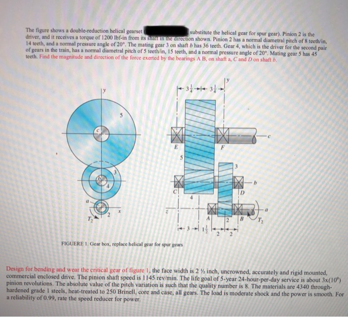 Solved The figure shows a double-reduction helical gearset | Chegg.com