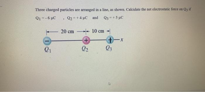 Solved Three charged particles are arranged in a line, as | Chegg.com