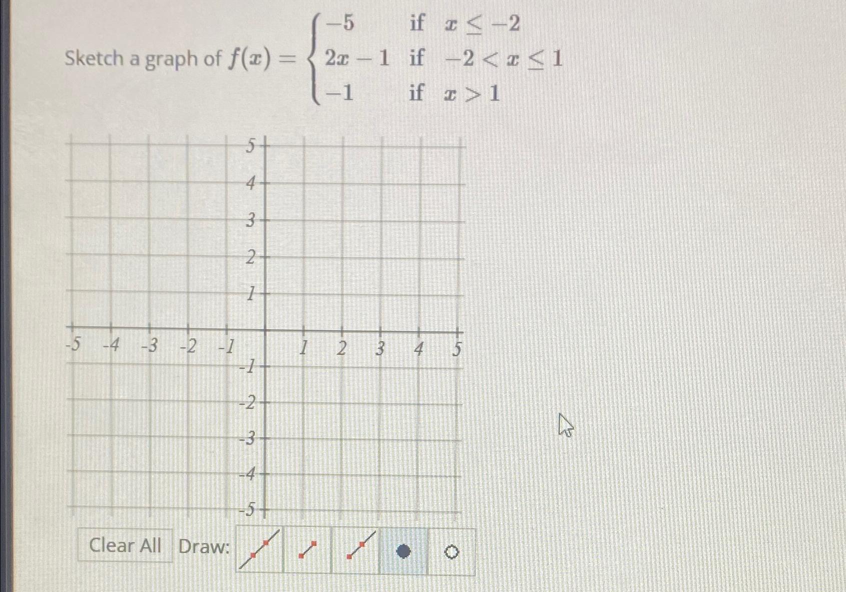 Sketch a graph | Chegg.com