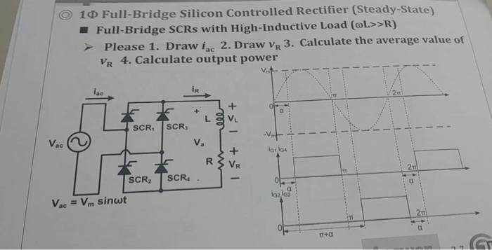 Solved O 10 Full-Bridge Silicon Controlled Rectifier | Chegg.com