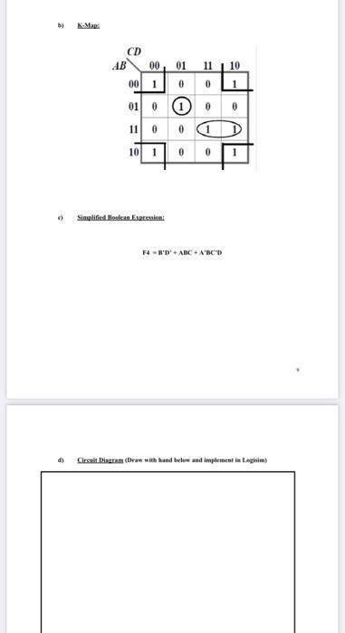 Solved Task 1: For the following given Boolean expression: | Chegg.com