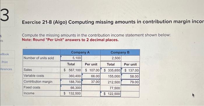 Exercise 21-8 (Algo) Computing missing amounts in | Chegg.com Exercise 21-8 (Algo) Computing missing amounts in | Chegg.com