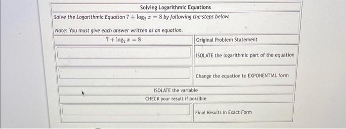 Solved Solving Logarithmic Equations Solve the Logarithmic | Chegg.com