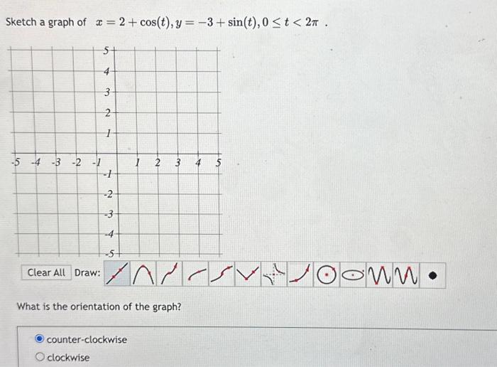 Solved Sketch a graph of x=2+cos(t),y=−3+sin(t),0≤t