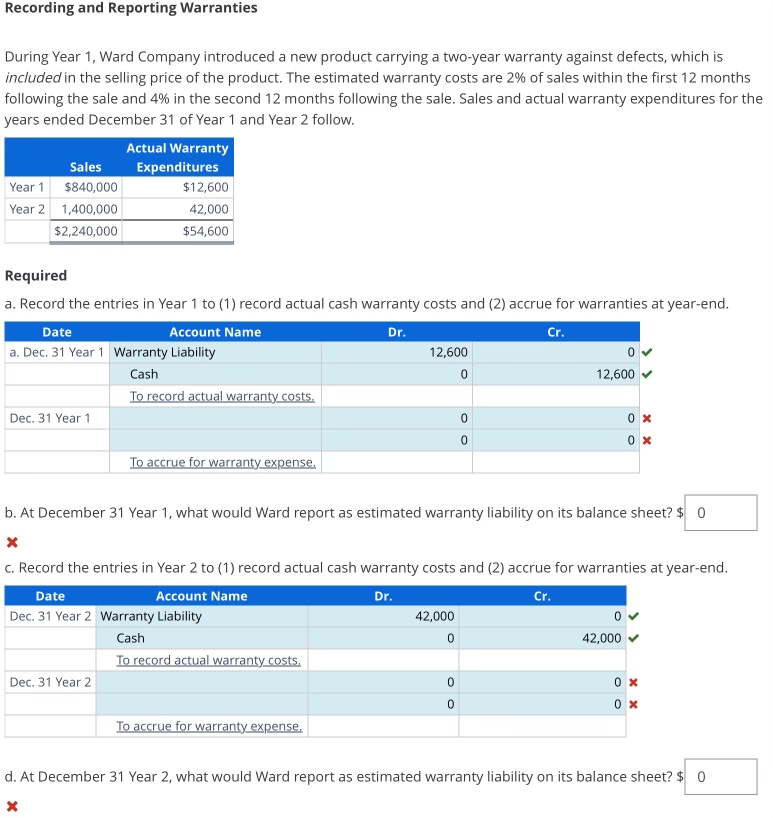 Solved Recording and Reporting WarrantiesDuring Year 1, | Chegg.com